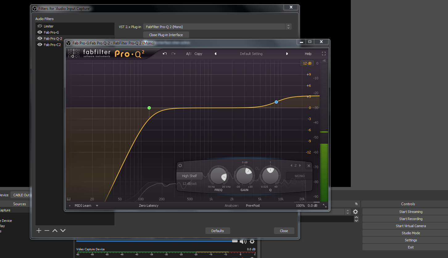 What Mic Does Disguised Toast Use? How To Get His Remarkable Sound?