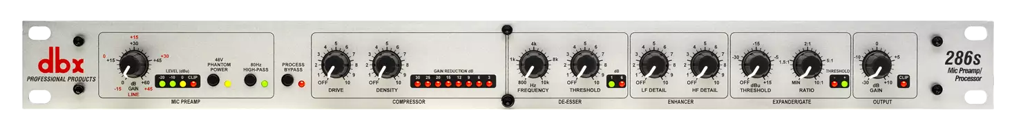 DBX 286s vs Cloudlifter Incredible Comparison